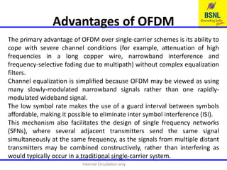 9.3_LTE OFDMA PPT.pptx