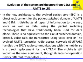 9.3_LTE OFDMA PPT.pptx