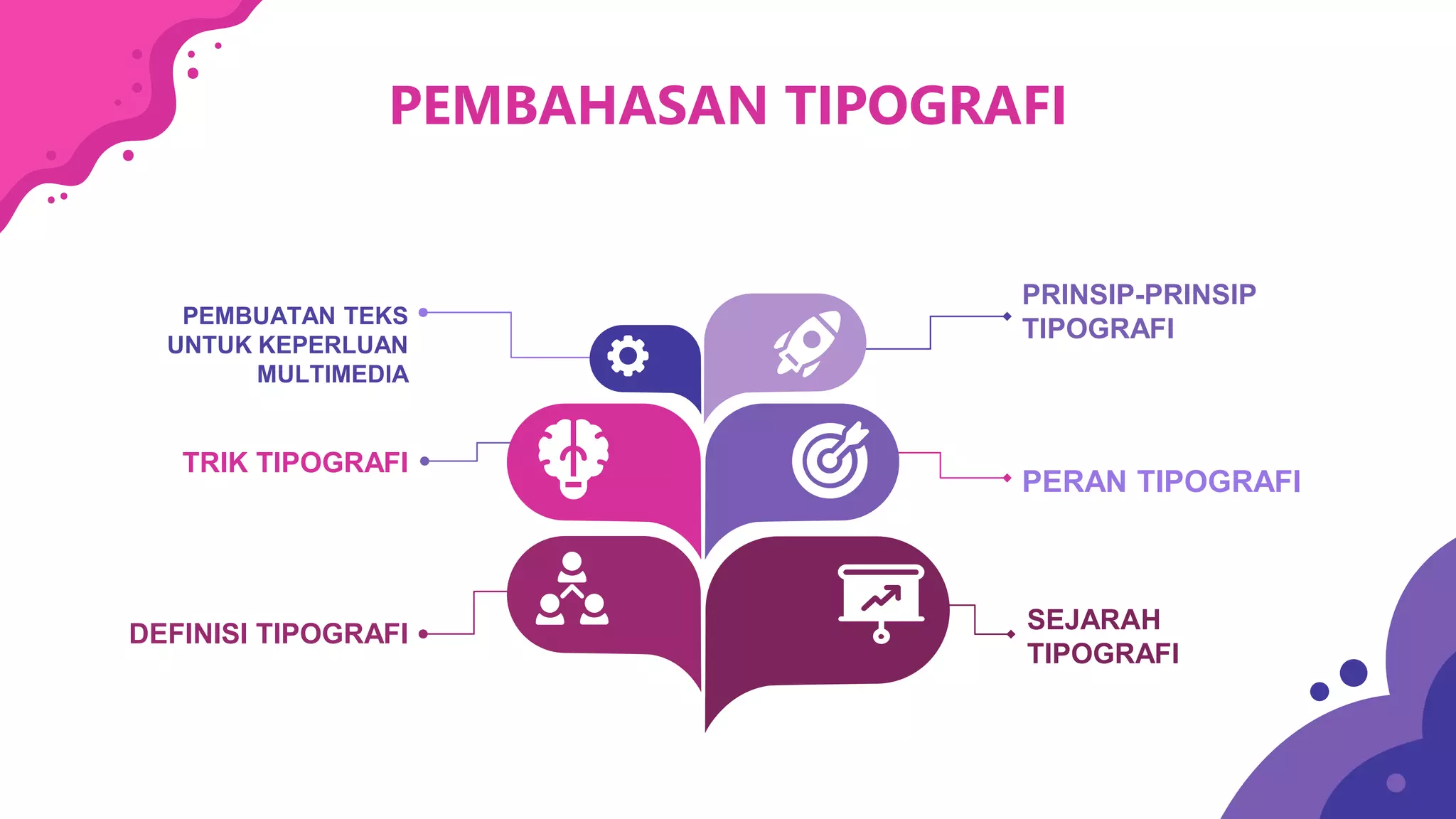 TIPOGRAFI - Sejarah Tipografi.pdf