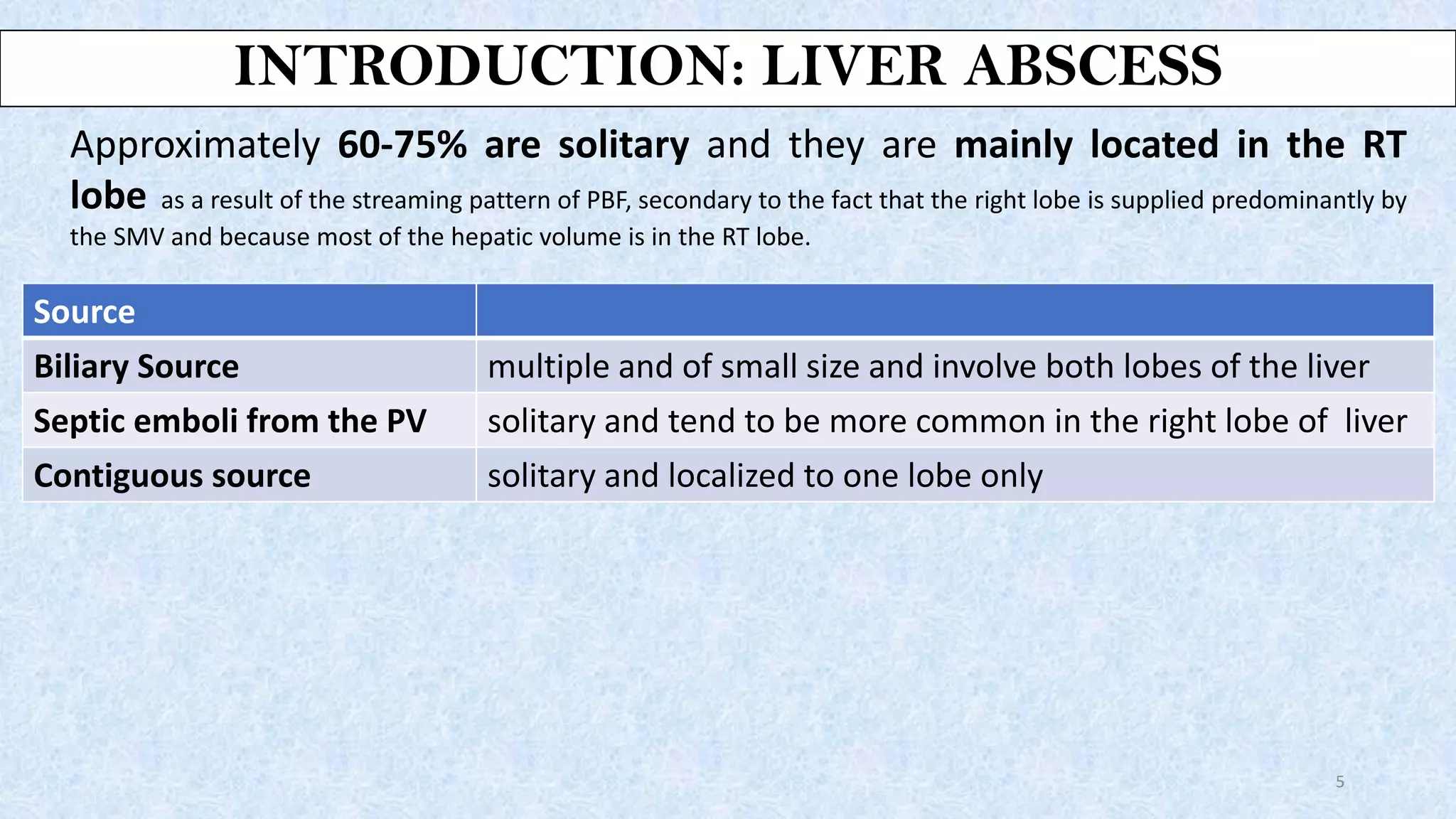 9.LIVER ABSCESS | PDF