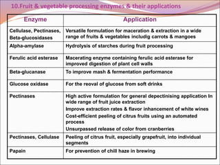 9.Applications of enzymes.ppt