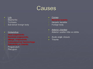 9. acute red eye.pdf