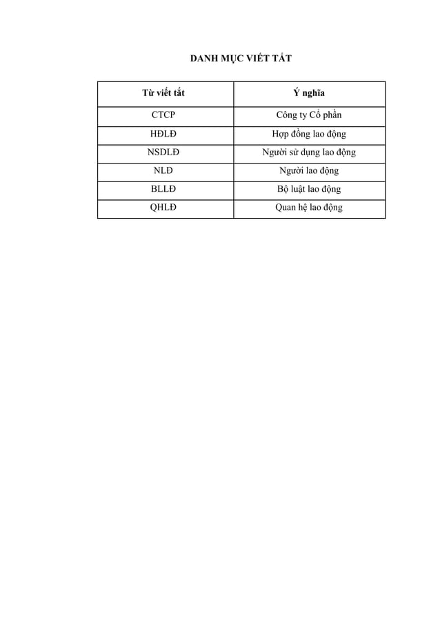 BÁO CÁO THỰC TẬP LUẬT KINH TẾ: PHÁP LUẬT VỀ GIAO KẾT HỢP ĐỒNG LAO ĐỘNG – THỰC TIỄN THỰC HIỆN TẠI ...