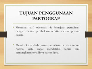 9. Askep Intranatal Kala IV & Partograf.pptx