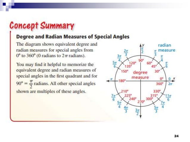 9.2 Radian and Degree Measure.ppt | Drawing and Sketching | Arts and Crafts