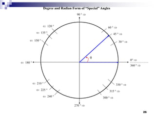 9.2 Radian and Degree Measure.ppt