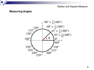 9.2 Radian and Degree Measure.ppt