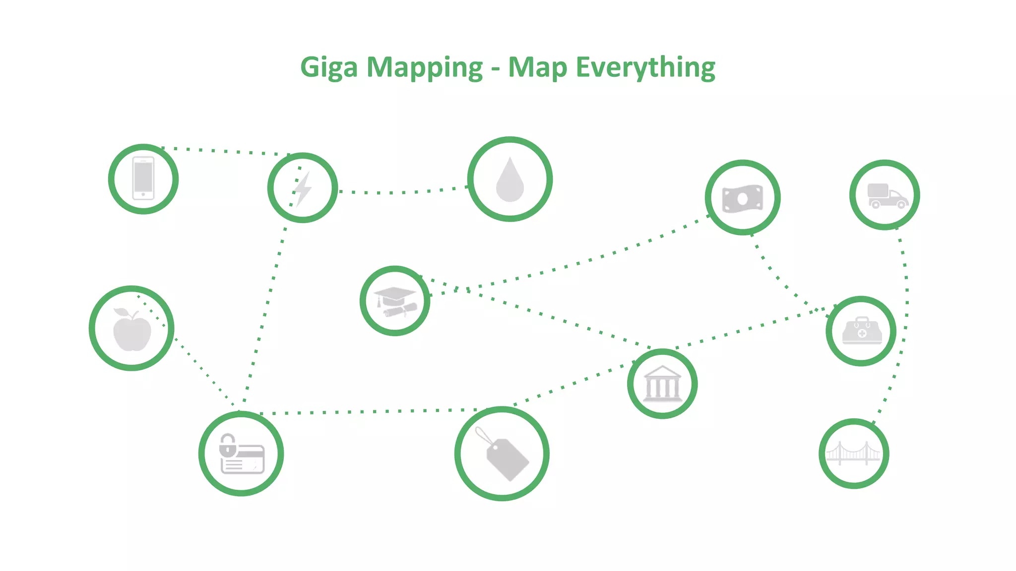 9. System Mapping Overview.pptx