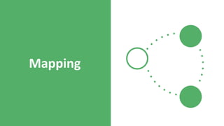 9. System Mapping Overview.pptx