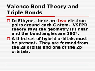 9. Hybrid Orbitals.ppt