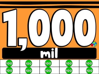 9.Números 100 en 100 al 1000- CARTEL PARA EL AULA (2).pdf