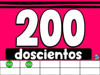 9.Números 100 en 100 al 1000- CARTEL PARA EL AULA (2).pdf