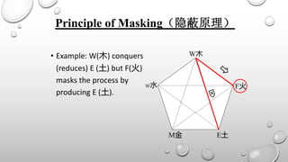 9.Lecture_Needham.pdf