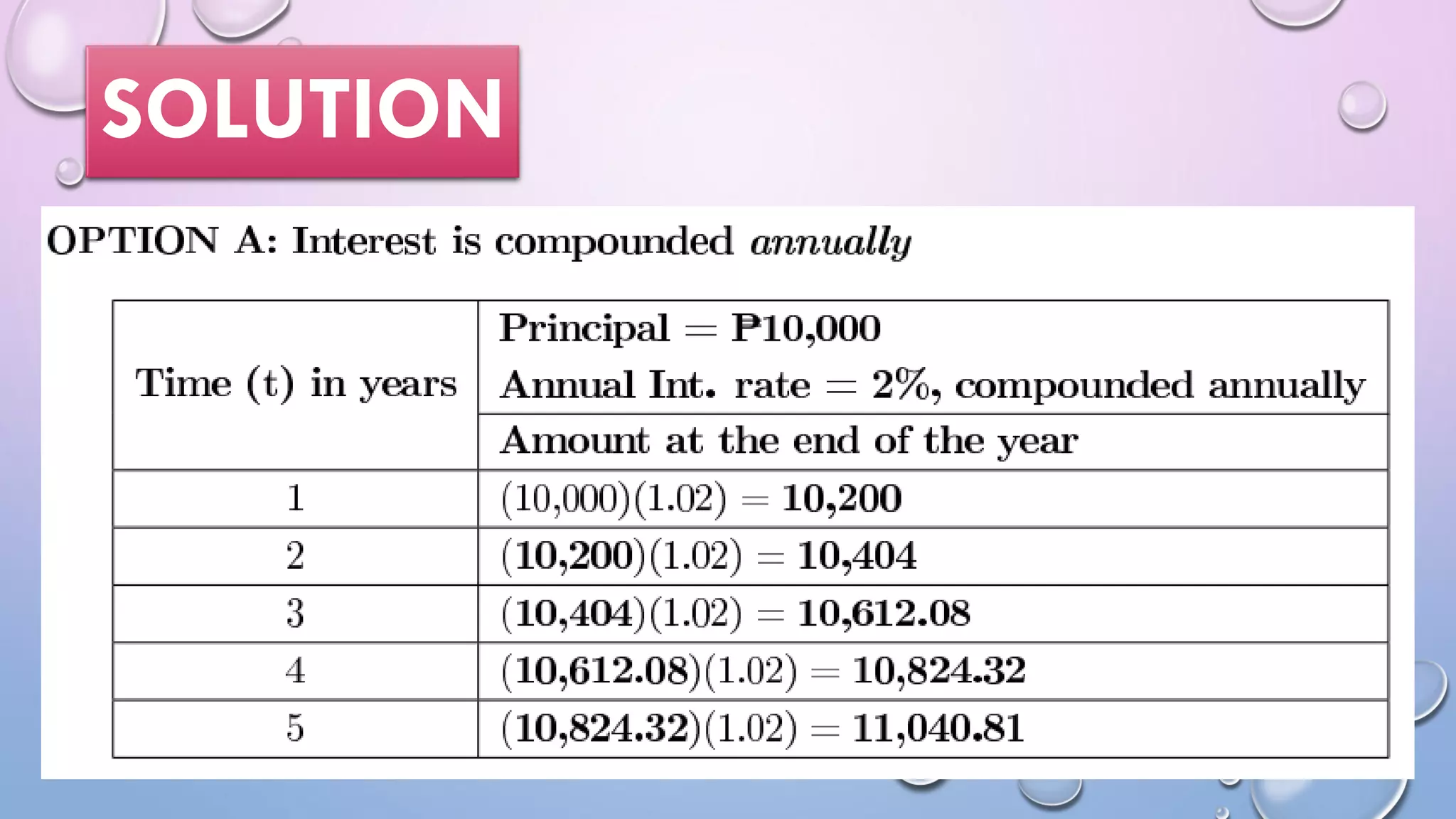 9. COMPOUND INTEREST.pdf