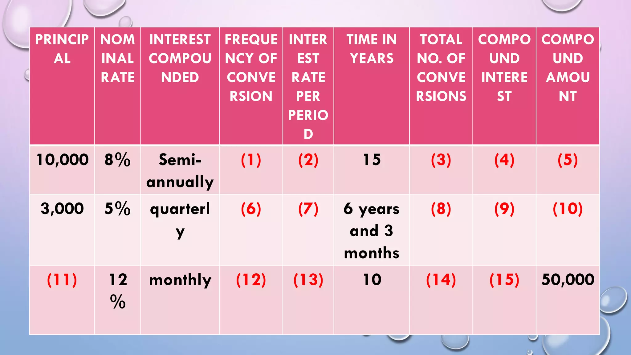 9. COMPOUND INTEREST.pdf