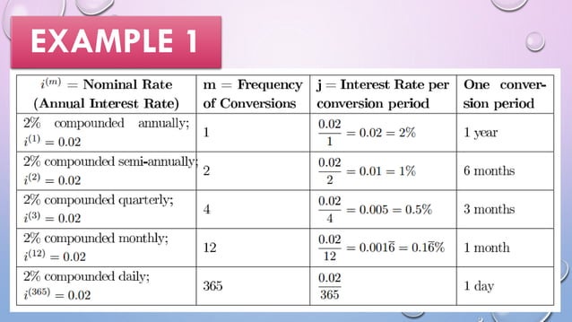 9. COMPOUND INTEREST.pdf