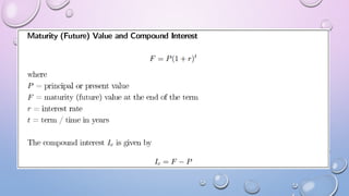 9. COMPOUND INTEREST.pdf