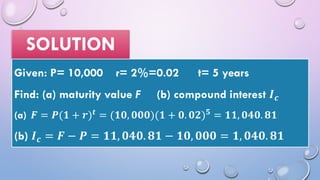 9. COMPOUND INTEREST.pdf