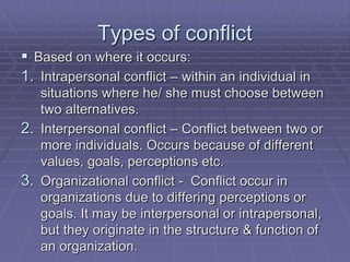 9. conflict management.ppt