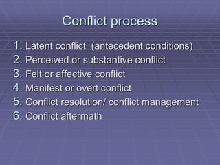 9. conflict management.ppt
