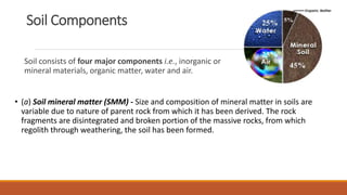 9. Soil science.pptx