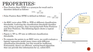 ROC CURVE AND ANALYSIS.pptx