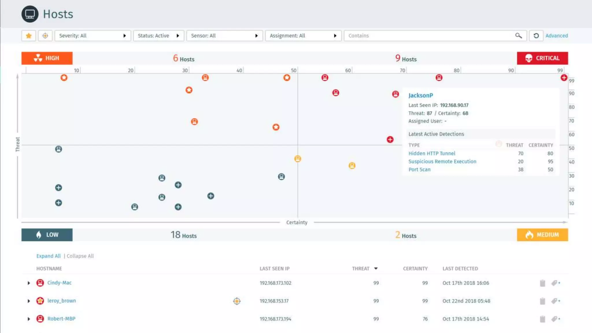 9.-Vectra._Managing-Cyber-Risk-by-applying-AI-to-automate-threat-hunting.pptx