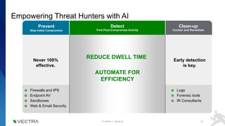 9.-Vectra._Managing-Cyber-Risk-by-applying-AI-to-automate-threat-hunting.pptx