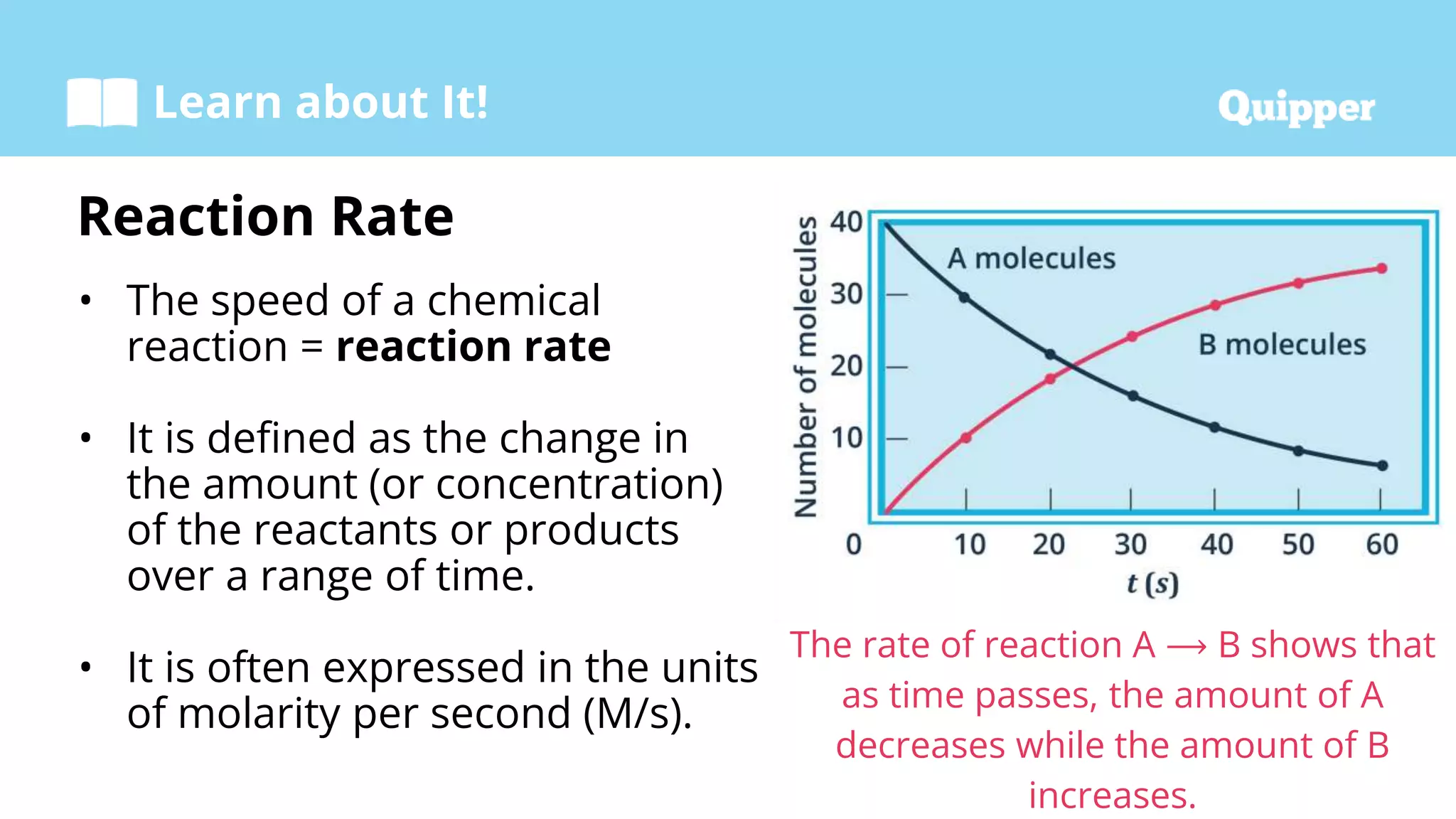9.2Physical Science SHS Measurement of Reaction Ra.pptx | Free Download