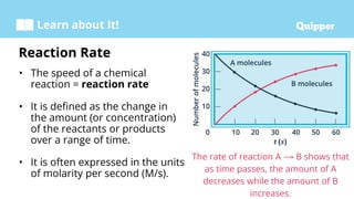 9.2Physical Science SHS Measurement of Reaction Ra.pptx