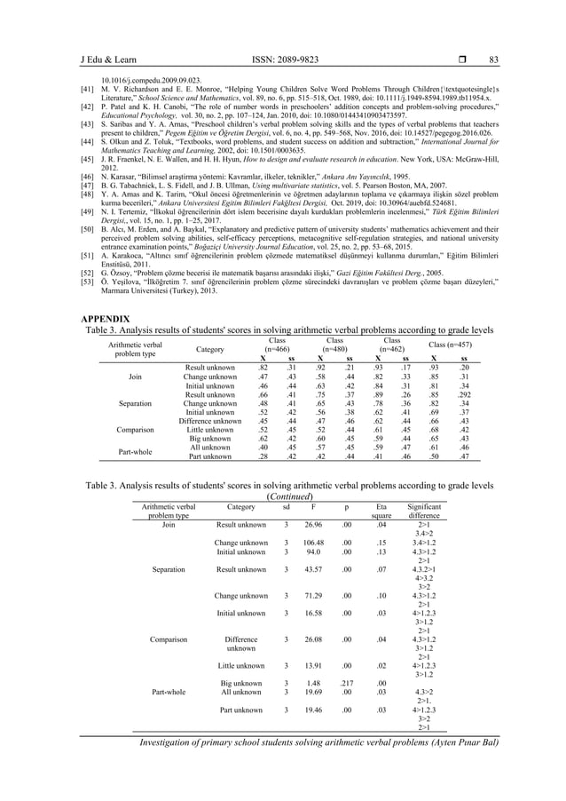 Investigation of primary school students solving arithmetic verbal ...