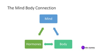 Leadership 101 - Your Mind, Body, Consciousness, Emotions and the Five ...