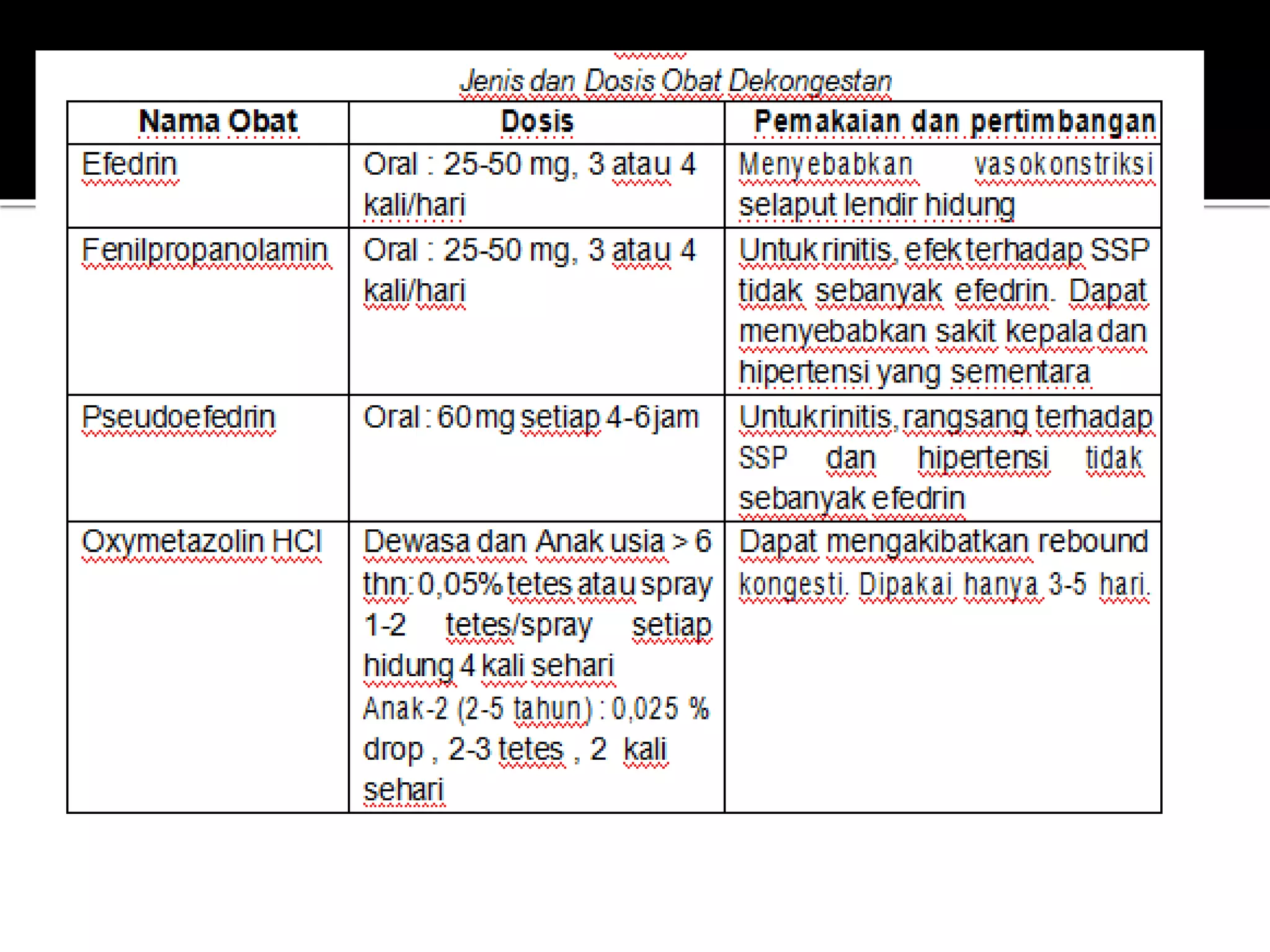 9. OBAT SISTEM RESPIRASI.pptx