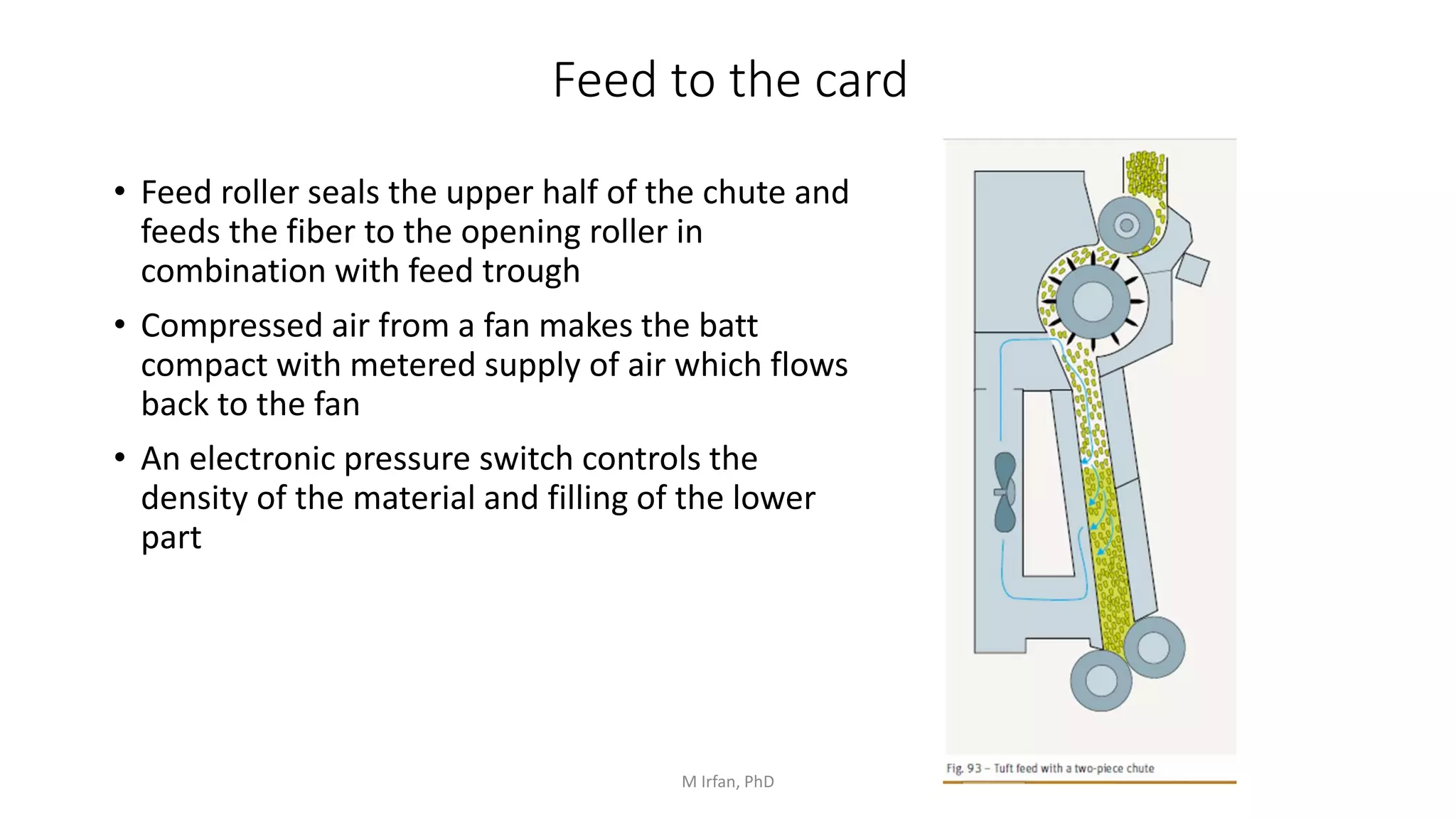 9. YM-2012 Card feed.pdf