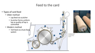 9. YM-2012 Card feed.pdf