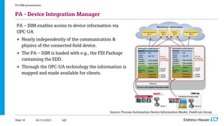 9. PA DIM presentation.pdf