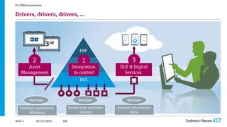 9. PA DIM presentation.pdf