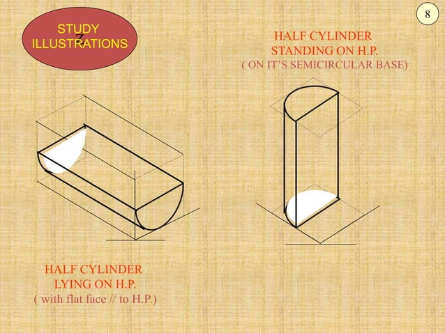 9. Isometric Projections.ppt | 3-D Graphics | Computer Software and ...