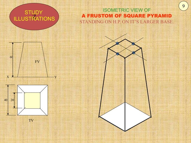 9. Isometric Projections.ppt | 3-D Graphics | Computer Software and ...