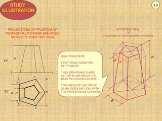9. Isometric Projections.ppt