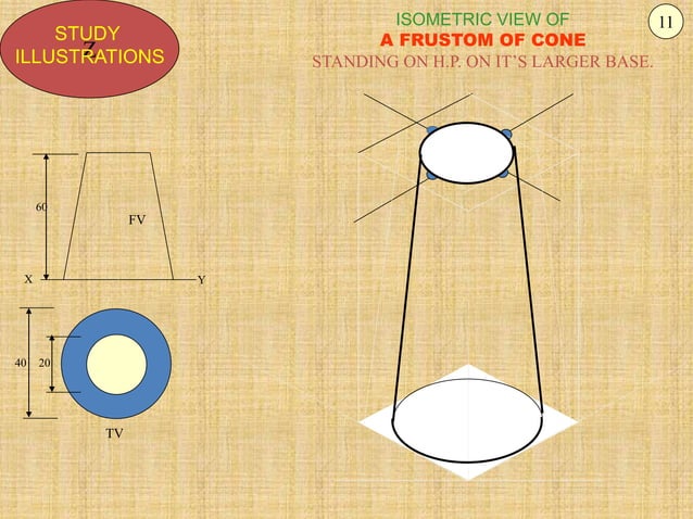 9. Isometric Projections.ppt | 3-D Graphics | Computer Software and ...