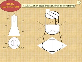 9. Isometric Projections.ppt