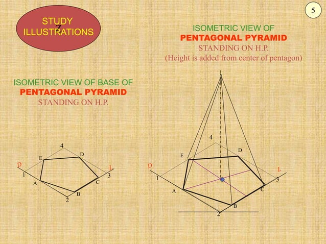 9. Isometric Projections.ppt | 3-D Graphics | Computer Software and ...