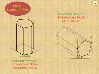9. Isometric Projections.ppt