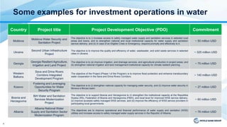 Financing Water Projects - World Bank | PPTX