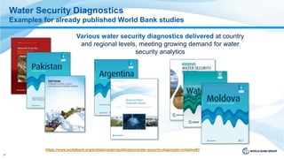 Financing Water Projects - World Bank | PPTX