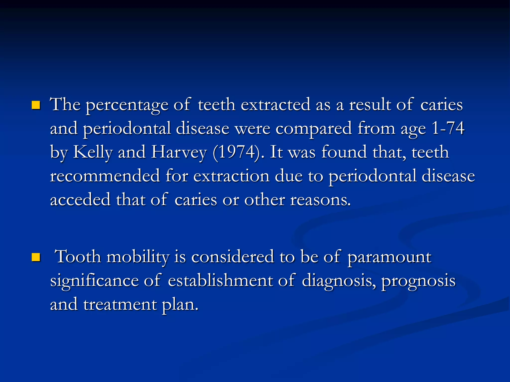9.Tooth mobility.ppt | Dental Health | Diseases and Conditions