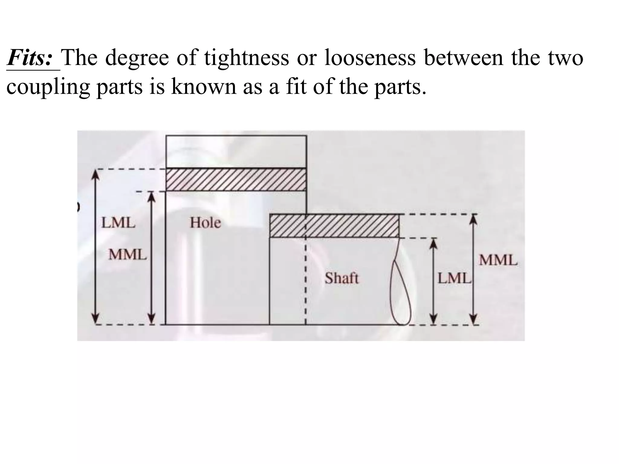 9.1.DME -Teaching Pedagogy.ppt