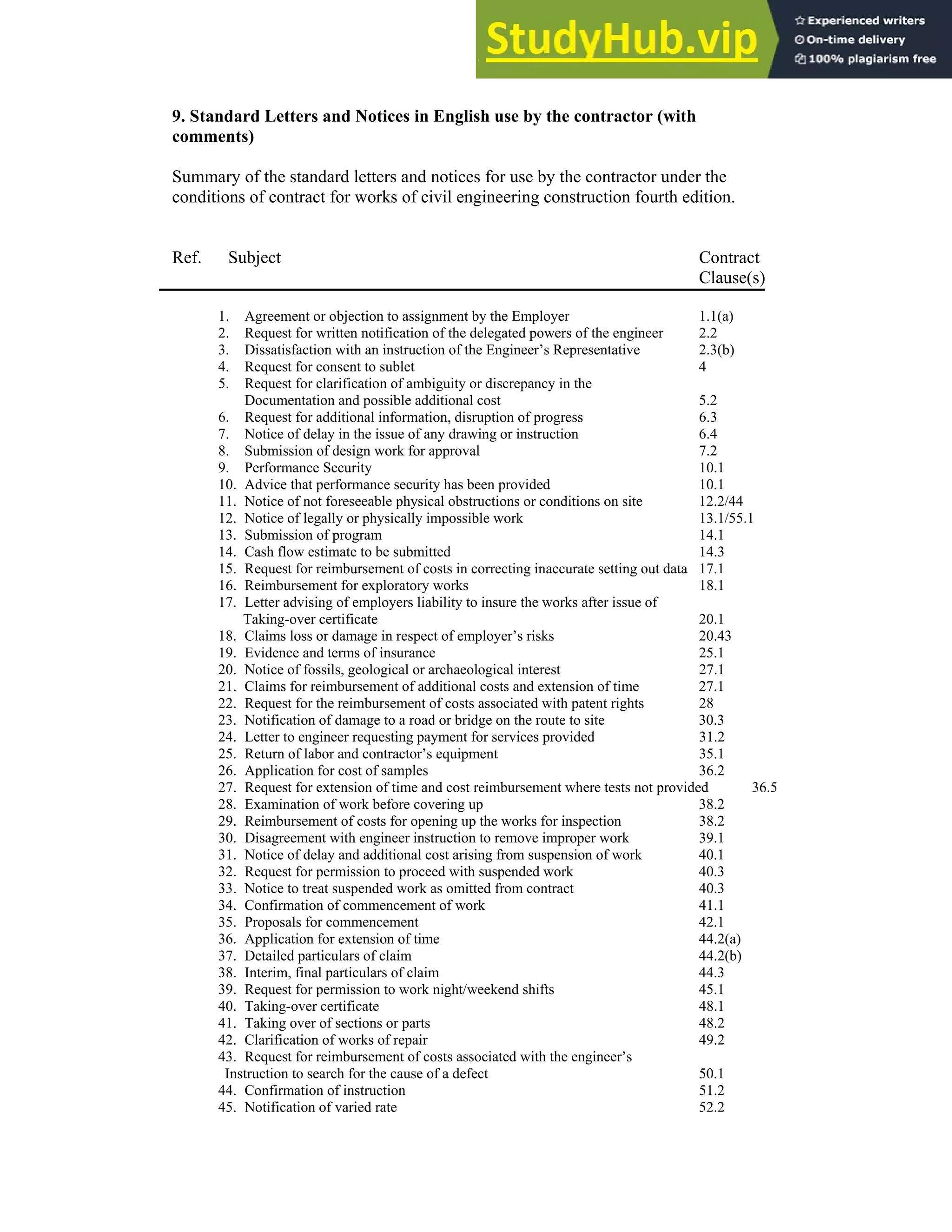 9. Standard Letters And Notices In English Use By The Contractor (With ...