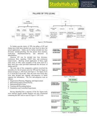 9. Analysis Of The Toyota Production System And The Genesis Of Six ...